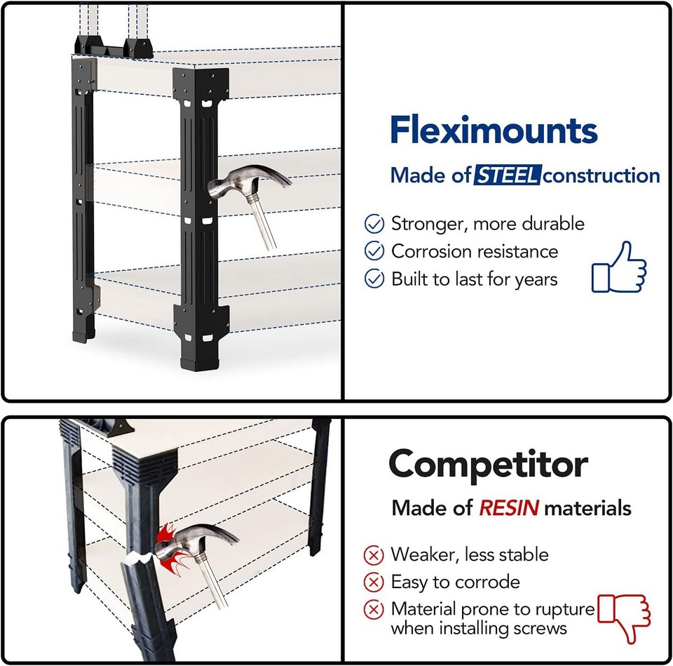FLEXIMOUNTS Steel Workbench Kit 5 Legs with Shelf Brackets L Shaped ...