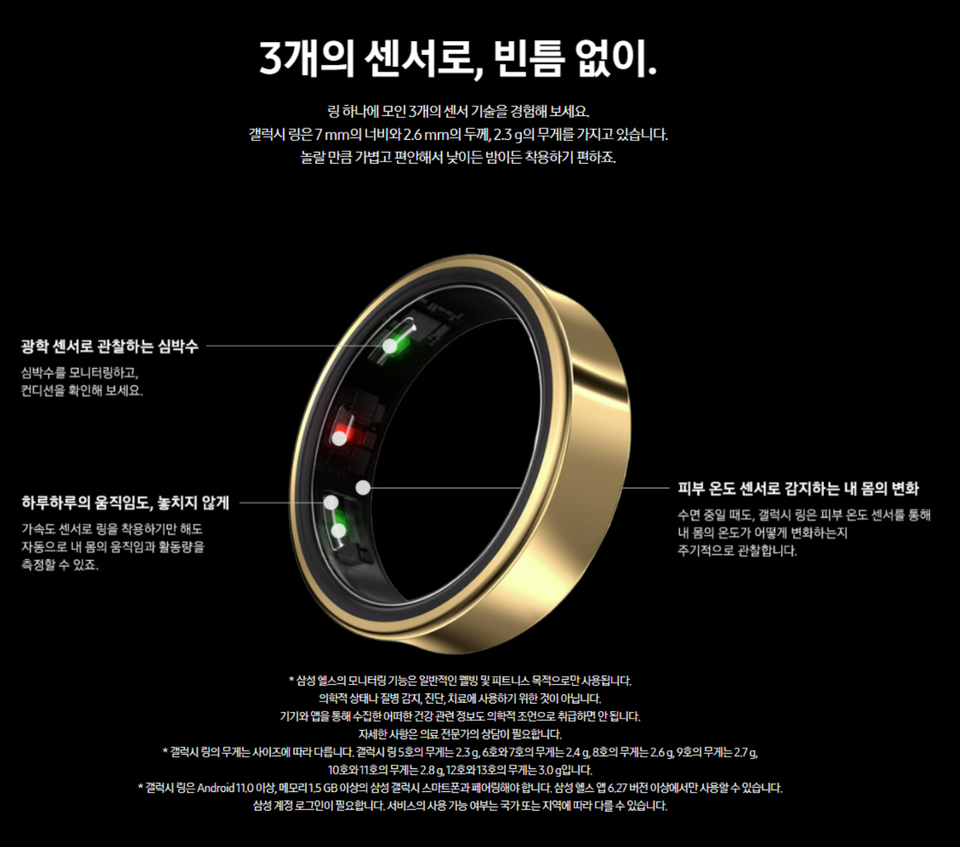 Samsung Galaxy Ring SM-Q Series Smart Health Ring & Galaxy AI / 3 ...