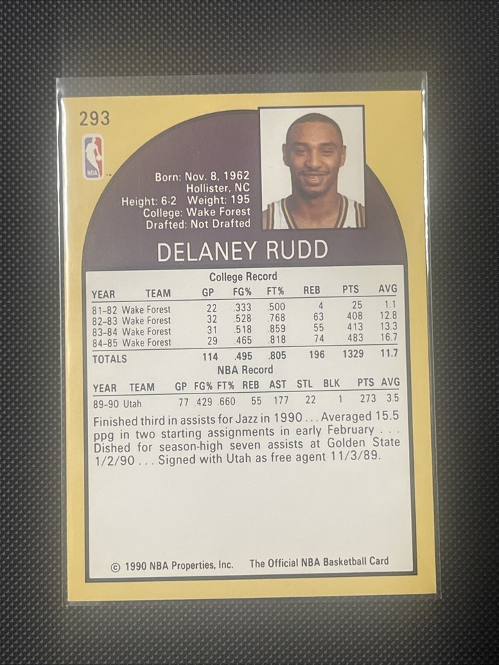 1990 NBA Hoops - Delaney Rudd (RC) #293 | eBay