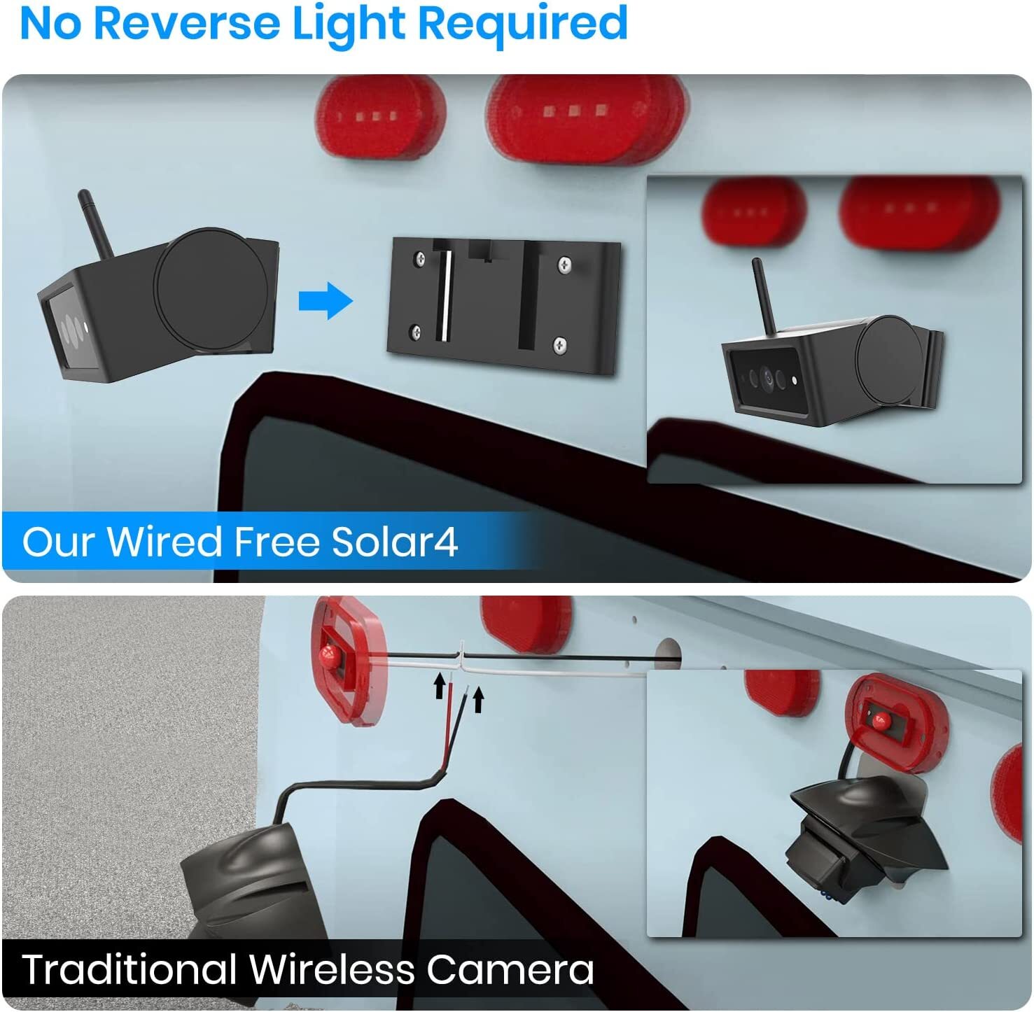 AUTO-VOX Solar 4 Wireless RV Backup Camera Car Rear View Cam & 7 ...