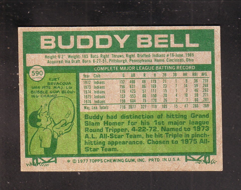 Buddy Bell--Cleveland Indians--1977 Topps Baseball Card | eBay