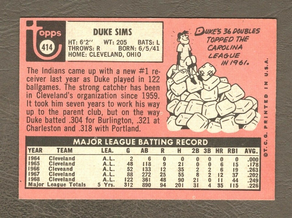 1969 Topps Baseball Card #414 Duke Sims – Cleveland Indians | eBay