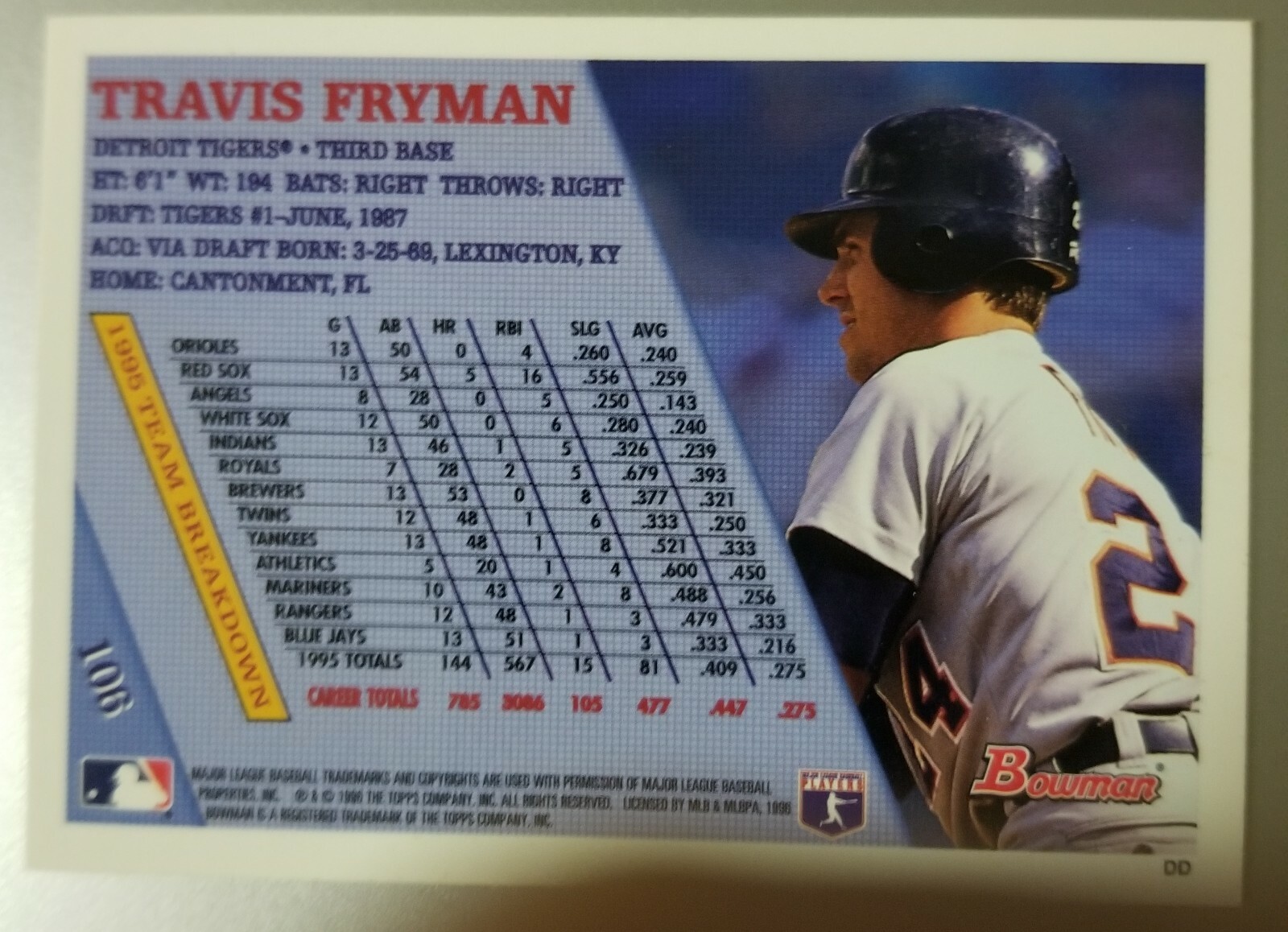 Travis Fryman 1996 Detroit Tigers Bowman #106 Baseball Card MT | eBay