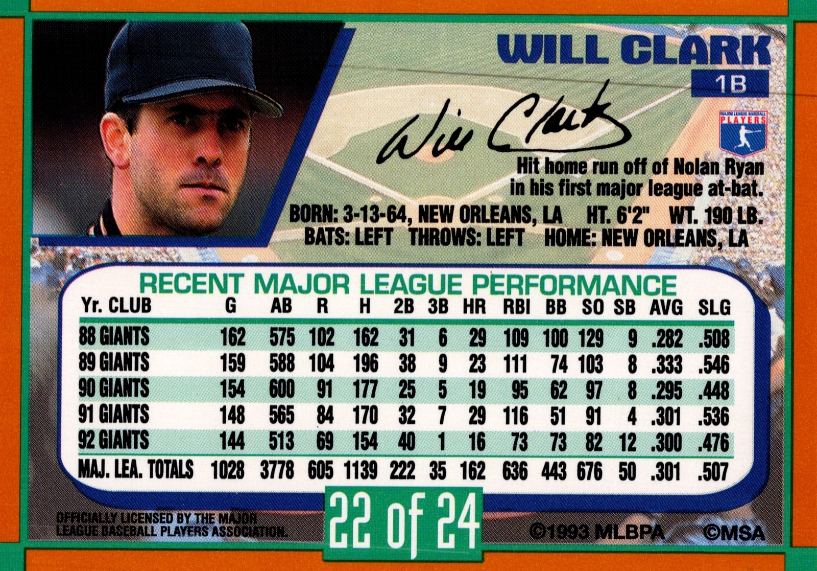 1993 Duracell Baseball Set Will Clark Giants 1064 | eBay