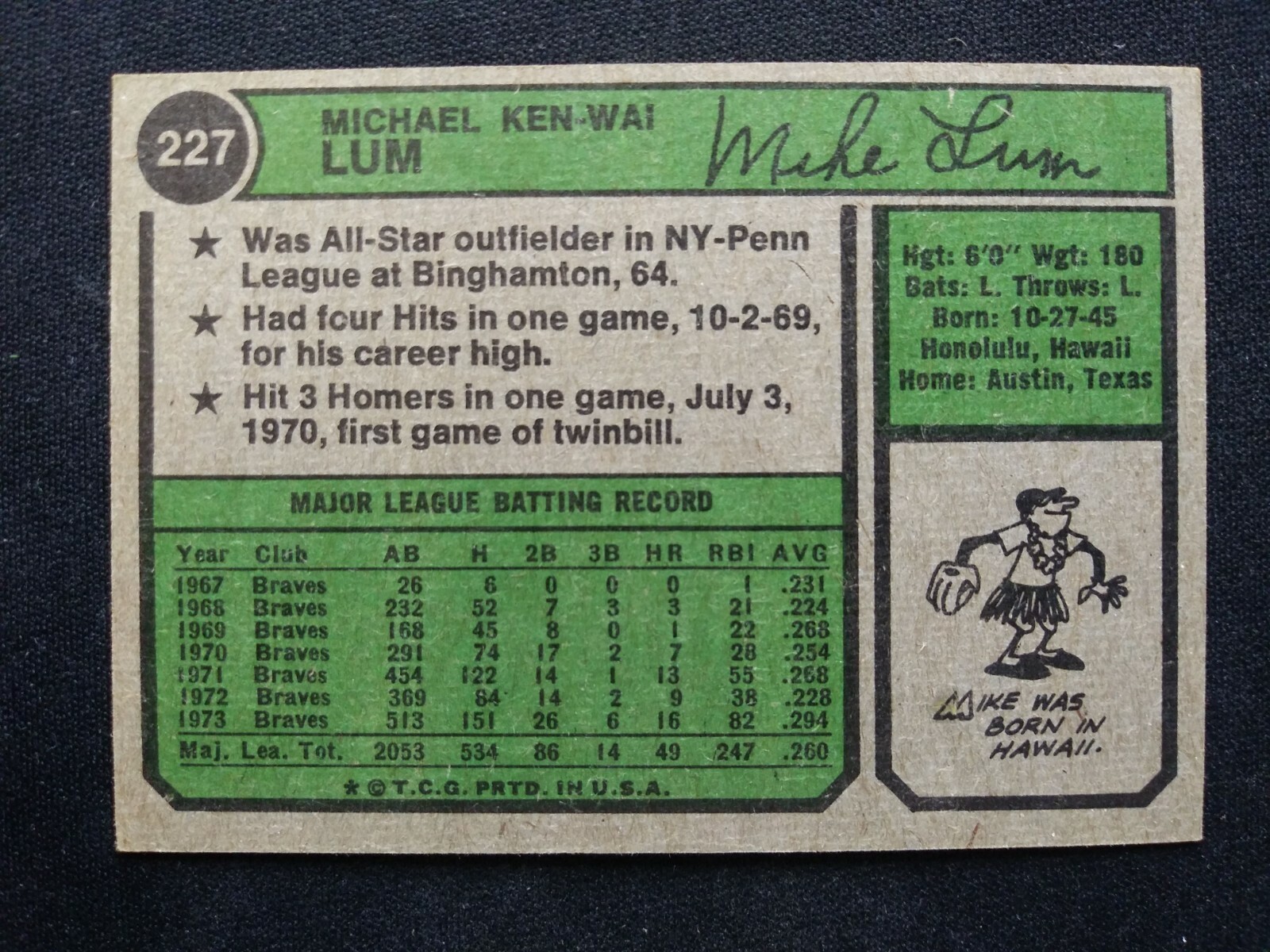 1974 Topps Baseball Card # 227 Mike Lum - Atlanta Braves | eBay