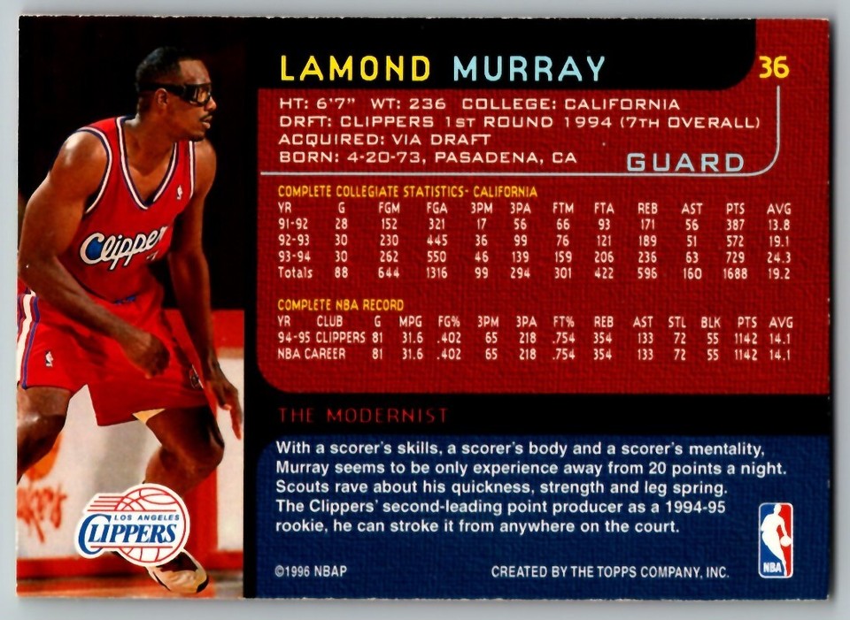 1995-96 Topps Gallery Players Private Issue Lamond Murray Los Angeles ...