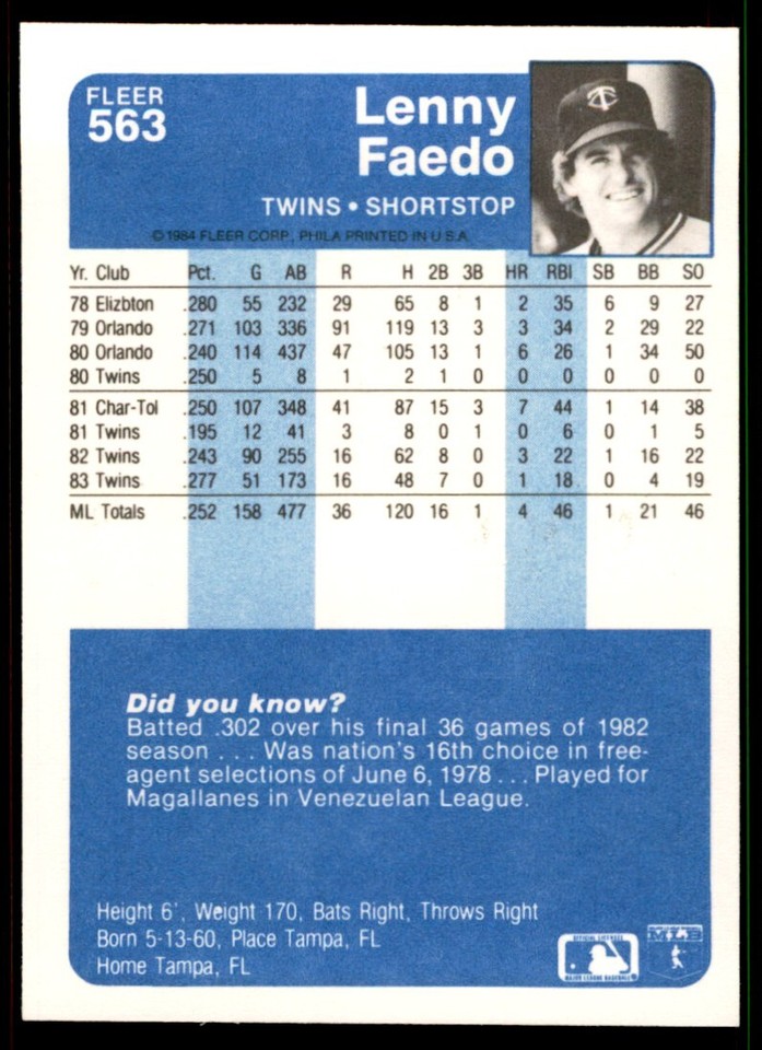 1984 FLEER LENNY FAEDO . MINNESOTA TWINS #563 | eBay