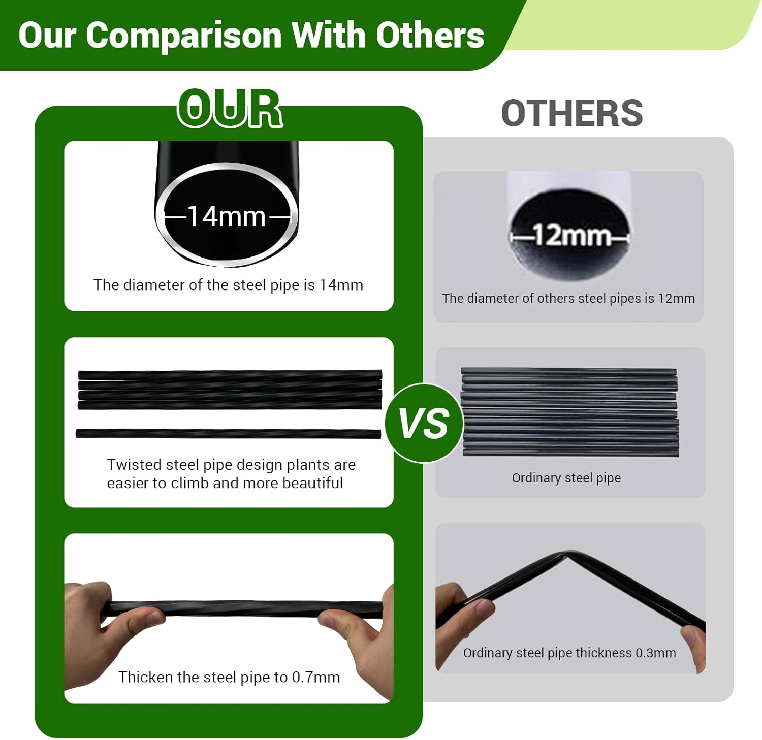 Garden Arch Trellis - 47(L) * 94(H) Inch, Trellis for Climbing Plants ...