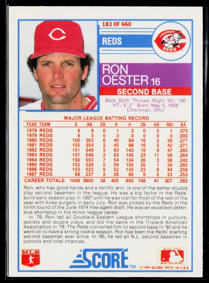 Ron Oester 1988 Score #183 Glossy Cincinnati Reds | eBay