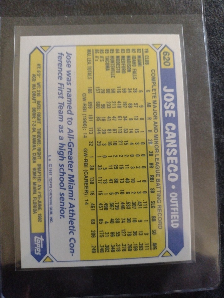 1987 Topps TIFFANY Jose Canseco 620 mt | eBay