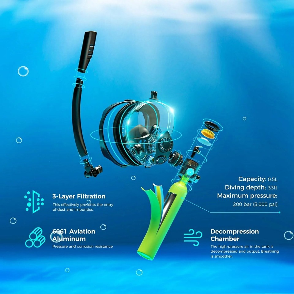 TRIMIX Mini Scuba Diving 0.5L Lung Tank Snorkeling Mask HandPump Breath ...