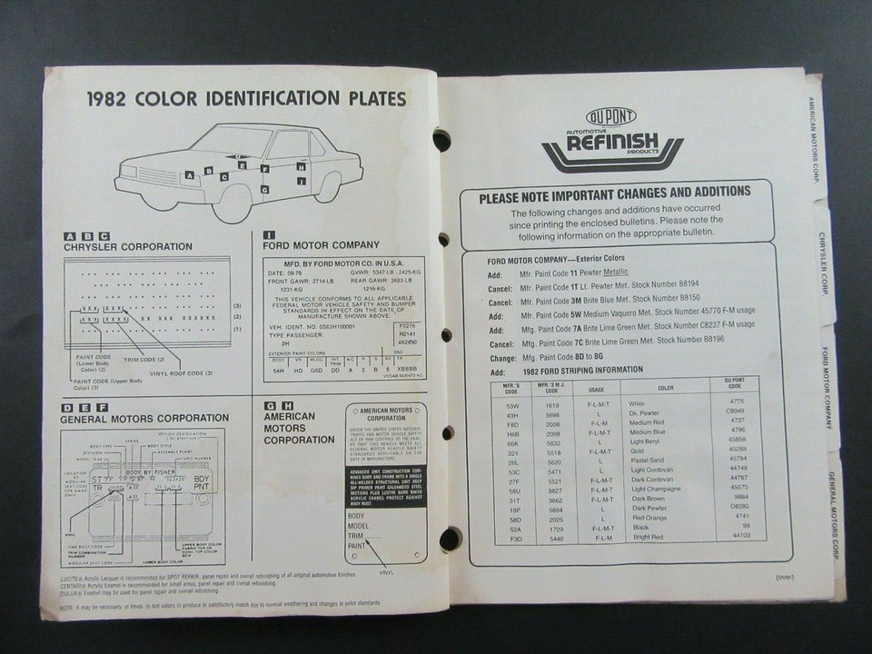 Vintage 1982 DUPONT Automotive Refinish Color Information Paint Scheme ...