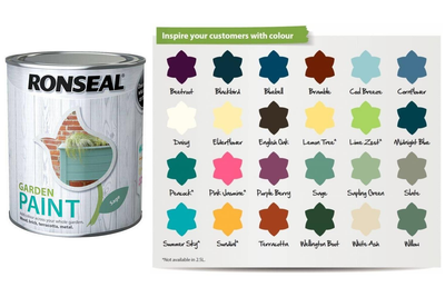 Ronseal Garden Paint Colour Chart | Fasci Garden