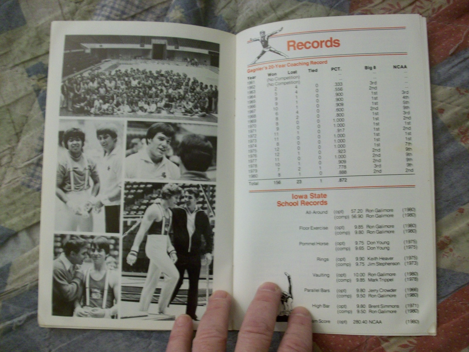 1981 IOWA STATE GYMNASTICS MEDIA GUIDE Yearbook RON GALIMORE 1980 ...