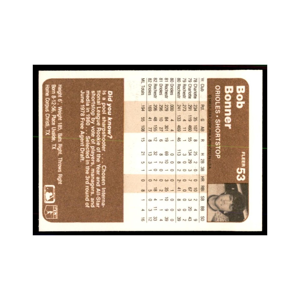 1983 Fleer Bob Bonner Baseball Cards #53 | eBay