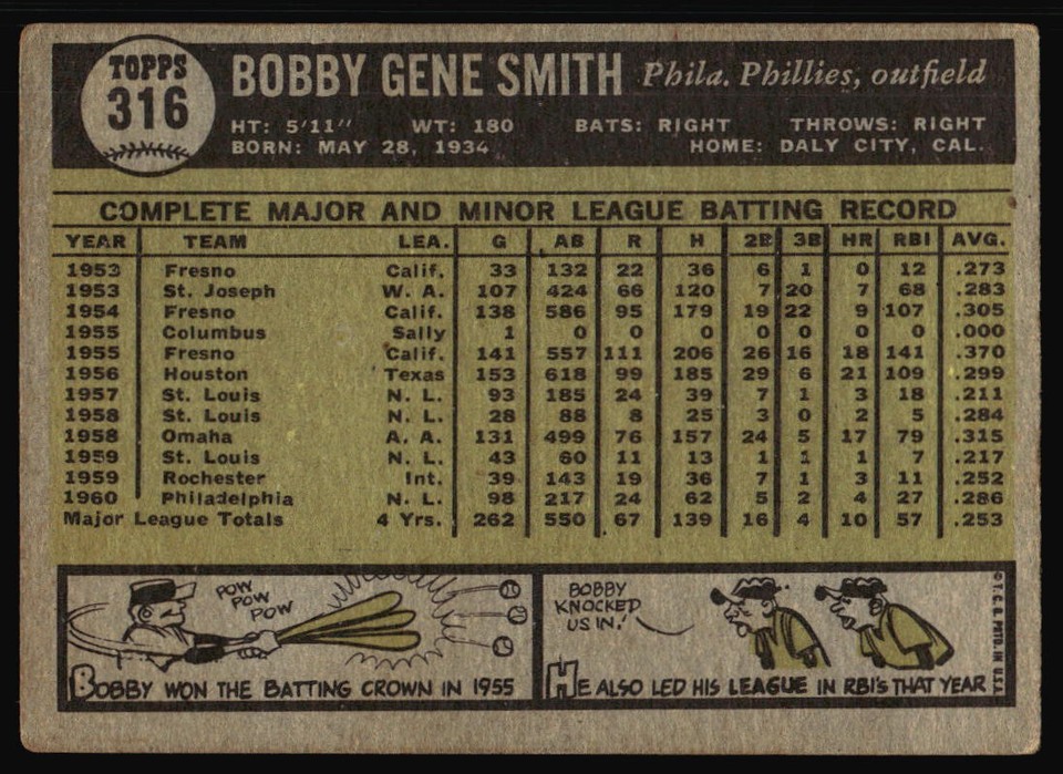 1961 Topps Bobby Gene Smith #316 Philadelphia Phillies | eBay
