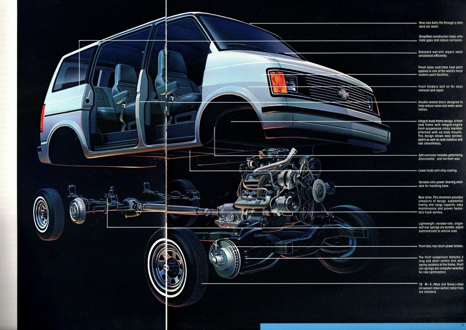 1986 Chevy ASTRO VAN Truck Brochure/Catalog with Color Chart: CL, SPORT ...
