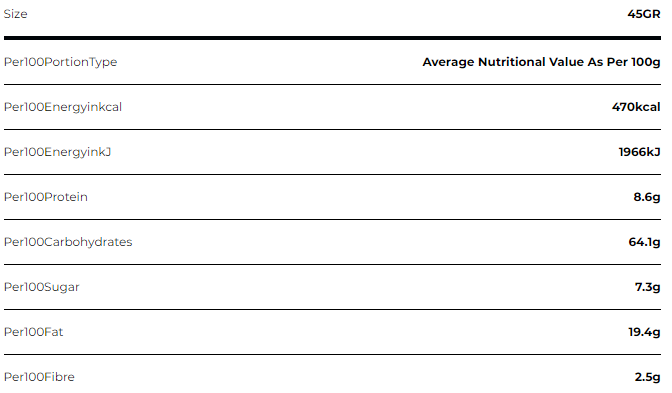 9 Pack X ETi Crax Cheese Flavor Biscuit Sticks (40 Gram) | eBay