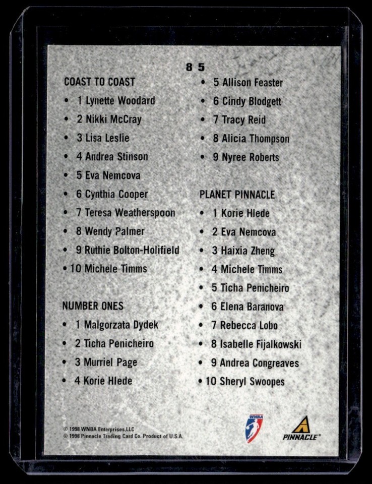 1998 Pinnacle WNBA Arena Collection Chase Checklist #85 | eBay
