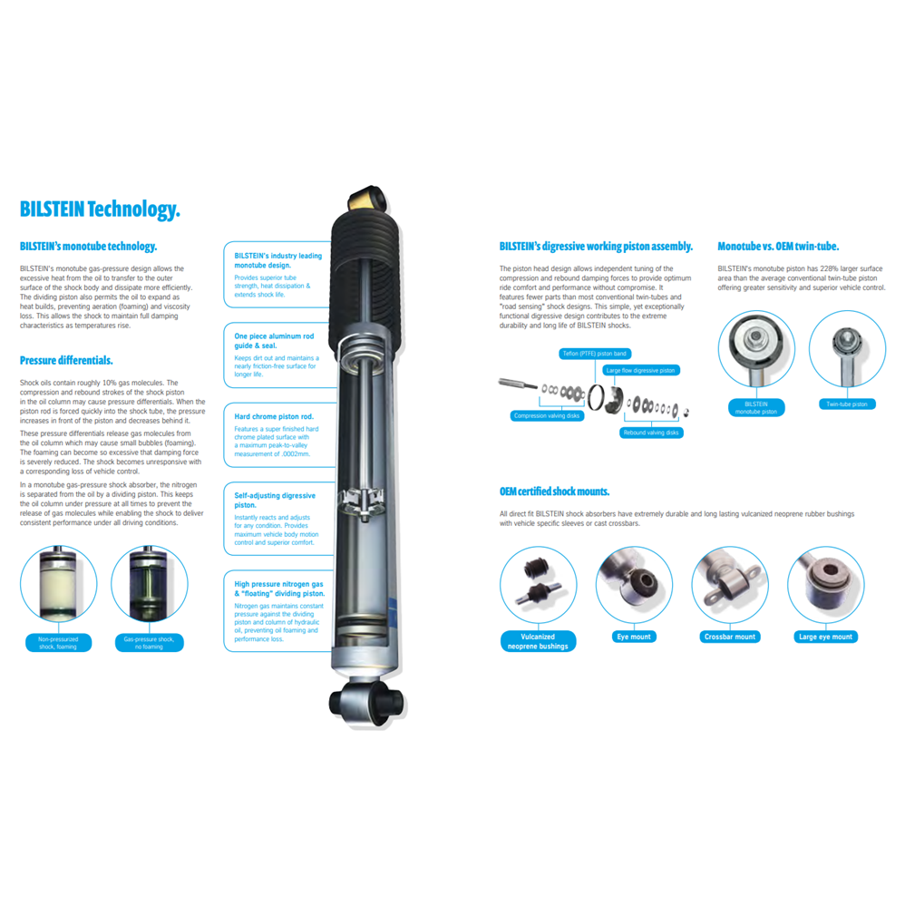 Bilstein B8 5100 Shock Set Front & Rear 3.5-4" Lift Fits 97-06 Jeep ...