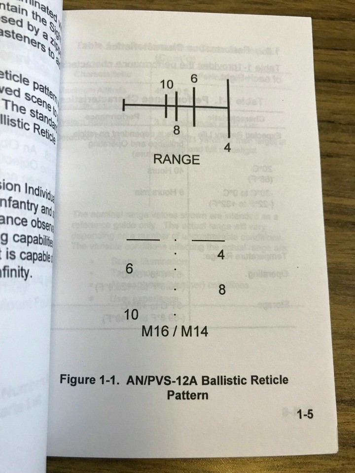 AN/PVS-12A Aquila 4X Night Vision Weapon Sight Operator's Manual L-3 ...