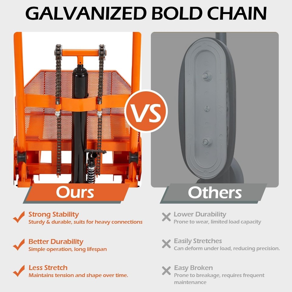 Material Lift Winch Stacker with Casters, 500 Lbs Capacity, Pallet ...