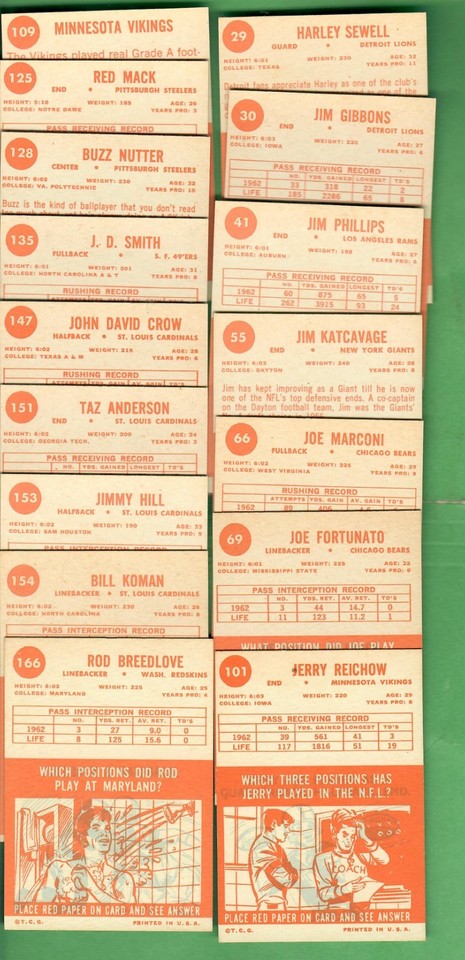 1963 TOPPS FOOTBALL - LOT OF 16 DIFFERENT - NEAR MINT | eBay