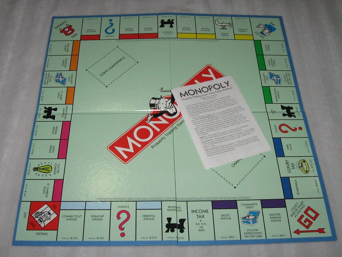 Standard Monopoly Board
