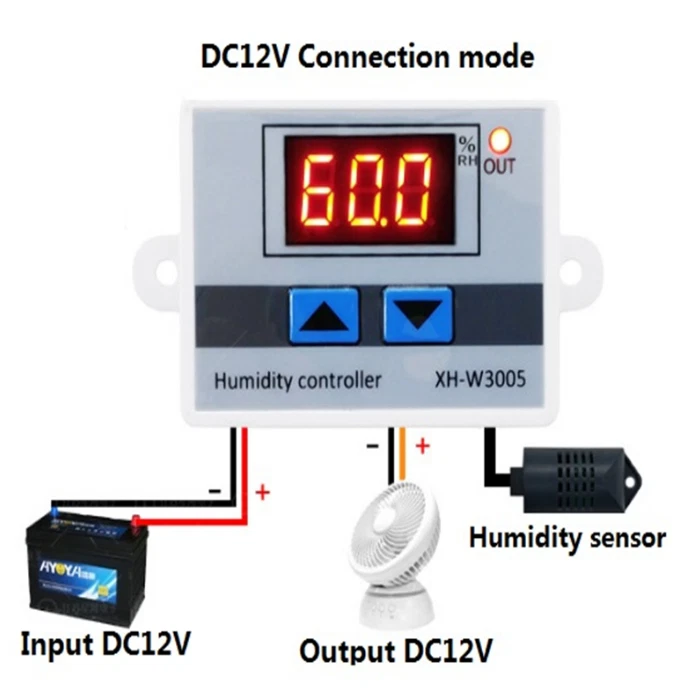 Humidity Control Switch