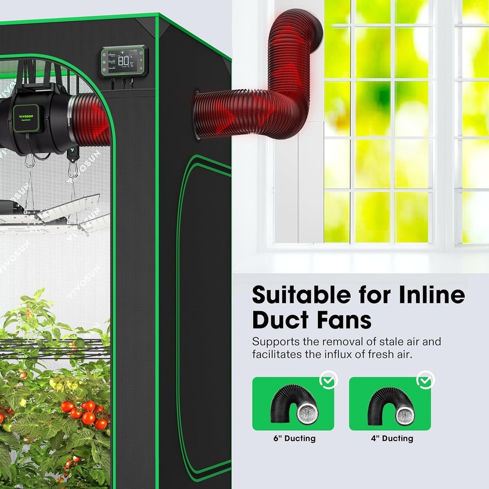 VIVOSUN Window Duct Kit, for Inline Fan 4"/6" Ducting AC Window Seal | eBay