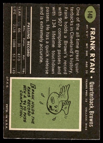 1969 TOPPS FRANK RYAN DP71 CLEVELAND BROWNS #140 | eBay