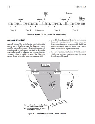 USMC Marine Corps Tactical Truck CONVOY OPERATIONS Area Security Manual ...