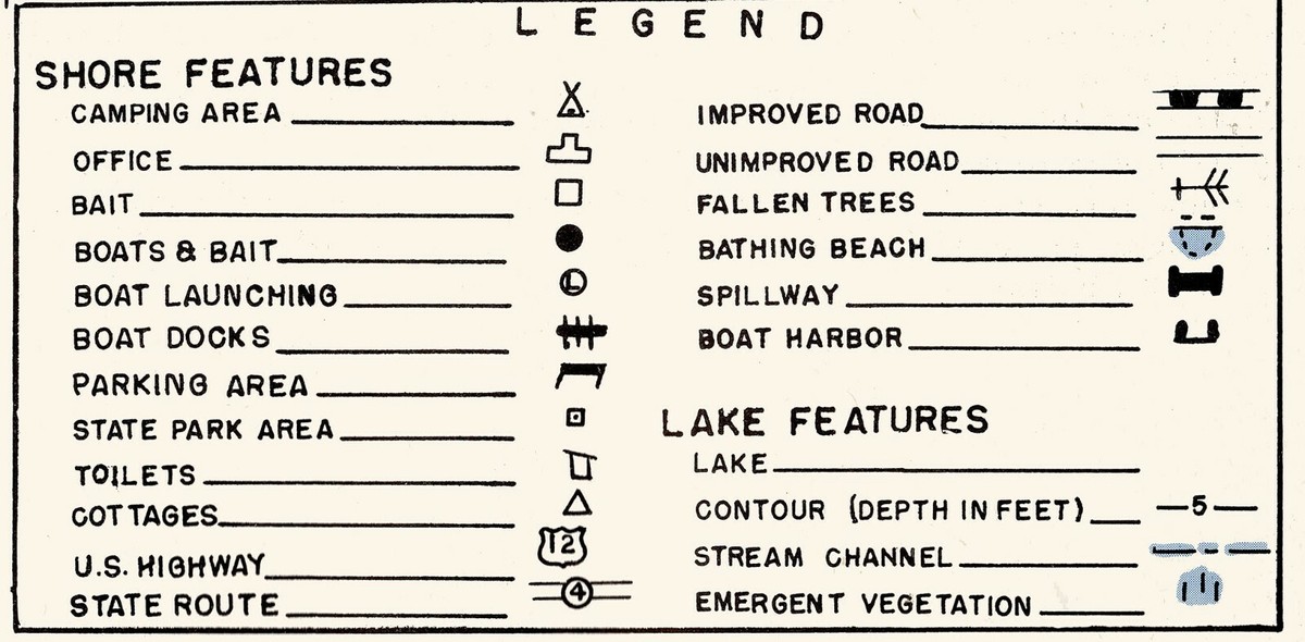 Legend On A Military Map