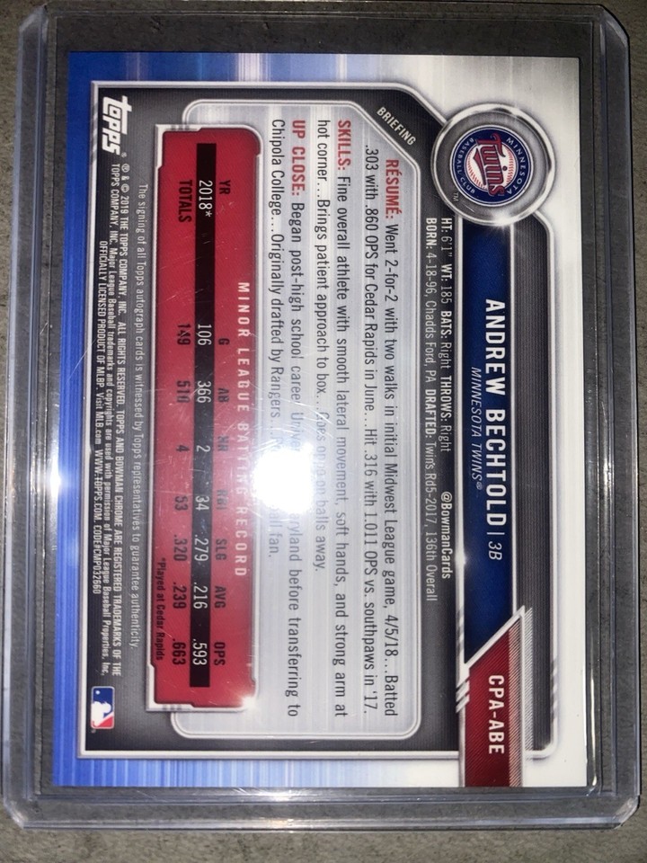 2019 Bowman - Chrome Prospect Autographs Andrew Bechtold #CPA-ABE (AU ...