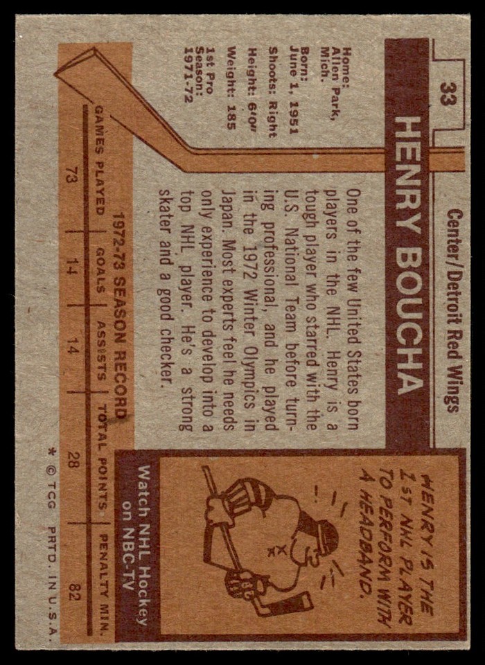 1973-74 Topps Henry Boucha RC Detroit Red Wings #33 NM- | eBay