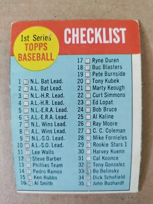 1963 Topps #79 Baseball 1st Series Checklist y | eBay
