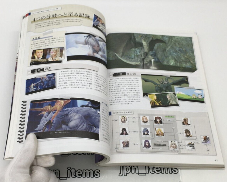 Drug on Dragoon 3 Drakengard 3 The Complete Guide DOD3 Art Illustration ...