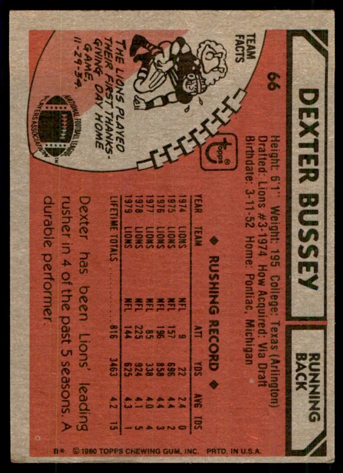 1980 Topps Dexter Bussey Football Card Detroit Lions #66 | eBay