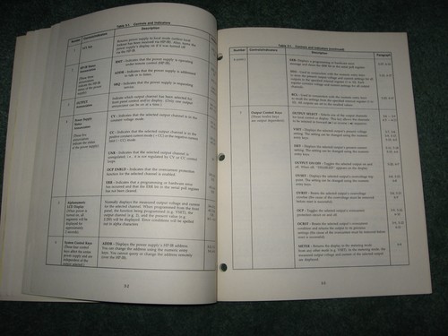 HP Agilent 6621A 6622A 6623A 6624A Power Supply Operating Manual 5957 ...