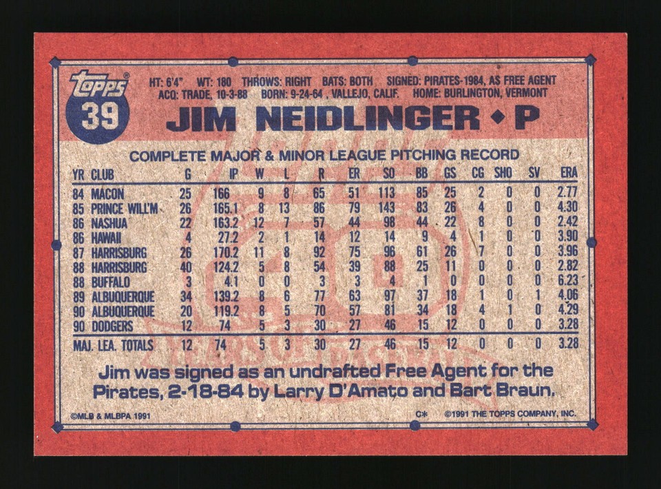 1991 Topps #39 Jim Neidlinger NM | eBay
