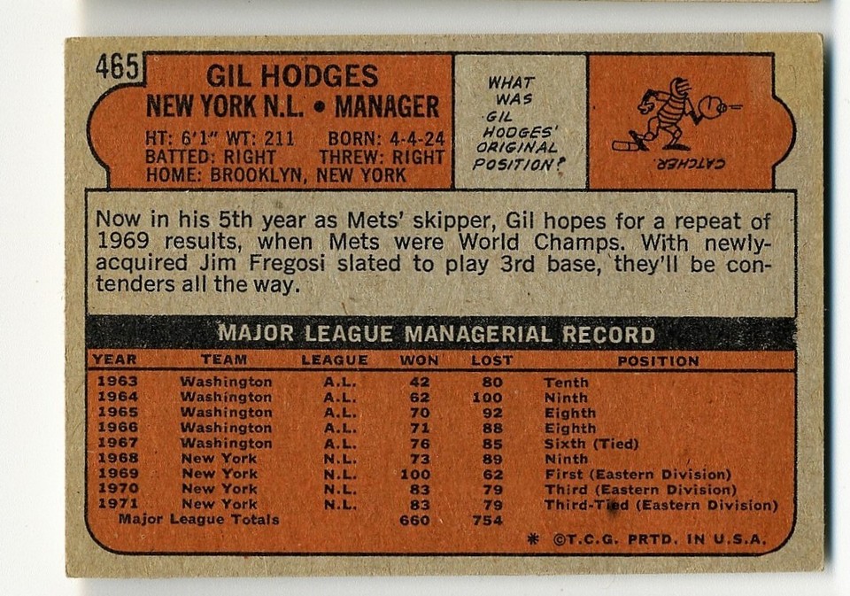 1972 TOPPS NEW YORK METS GIL HODGES #465 HALL OF FAME | eBay