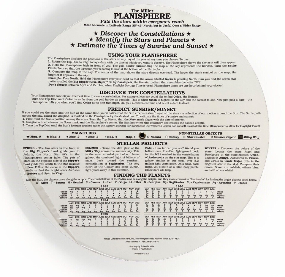 The Miller Planisphere Latitude 40 Degrees North - Astrology Tool ...