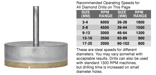 CRL PD4 4" PD Straight Series Metal Bond Diamond Drill | eBay