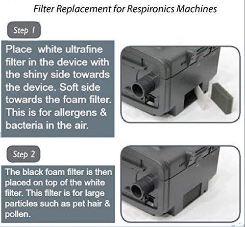 24 CPAP Reusable Foam Air Filters Compatible with Philips Respironics ...