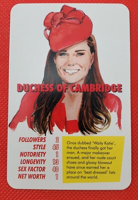 Kate Middleton Duchess of Cambridge Celebrity Music Pop Rock Trading ...