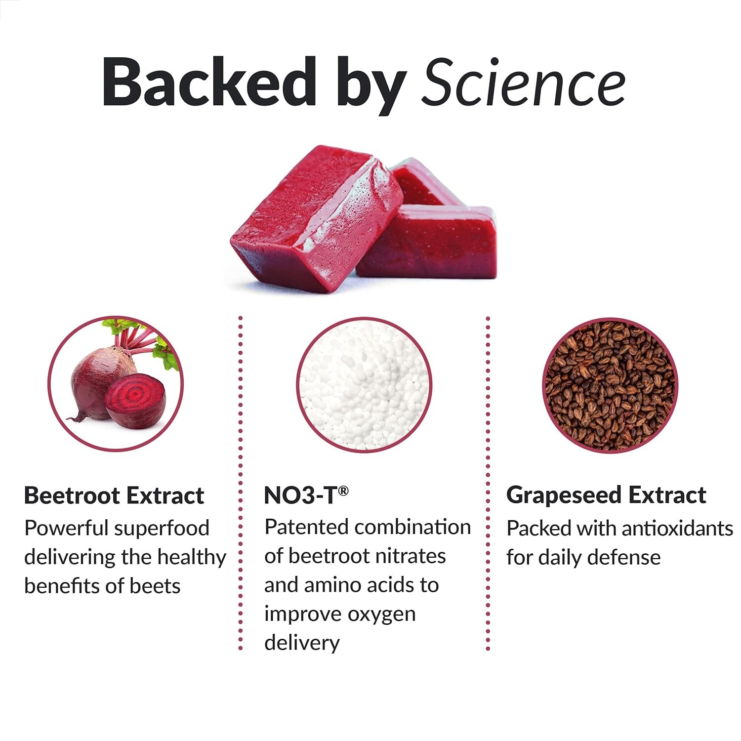 Force Factor Total Beets Healthy Energy Support, Beet Root Supplement ...