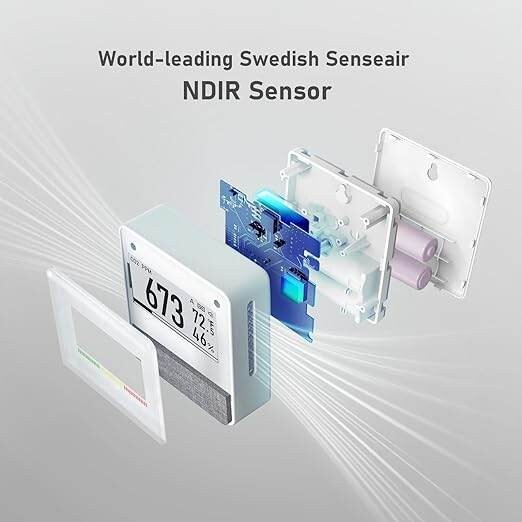 Detector de CO2 portátil con Bluetooth, monitor inteligente de calidad ...