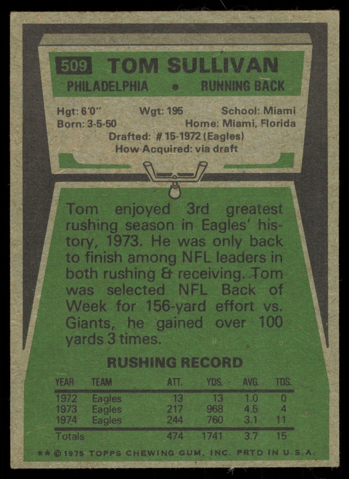 1975 Topps #509 Tom Sullivan RC Philadelphia Eagles | eBay