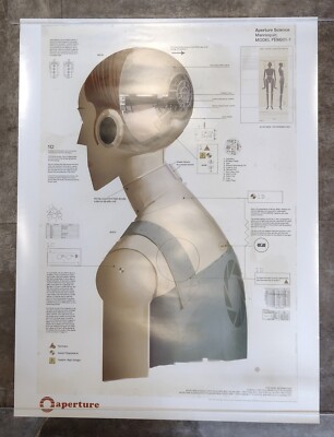 Official Valve portal 2 aperture Science poster - | eBay