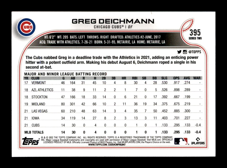 2022 Topps #395 Greg Deichmann Rookie RC Chicago Cubs Baseball Card | eBay